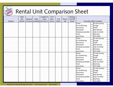 Car Comparison Spreadsheet Template Excel Printable Spreadshee Car Comparison Spreadsheet