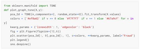 Dealing With Imbalanced Dataset Undersampling Analytics Vidhya Medium