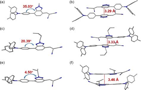 The Crystal Structures And π π Stacking Distances Of Ab Me Dtdcpt Download Scientific