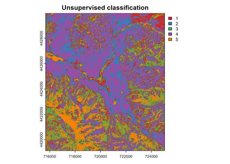 Chapter 11 Imagery And Classification Models Introduction To Environmental Data Science