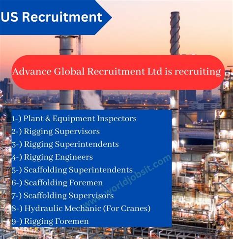 Advance Global Recruitment Ltd Is Recruiting World Jobs