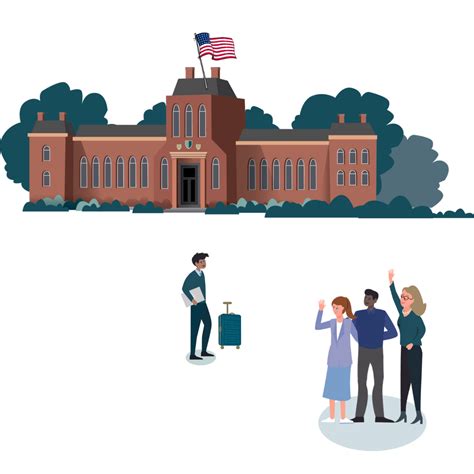 Act Vs Sat The Differences Explained Updated For… Ivy Education