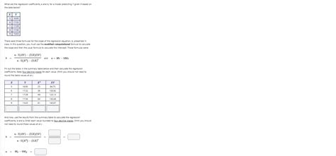 Solved What Are The Regression Coefficients A And B ﻿for A