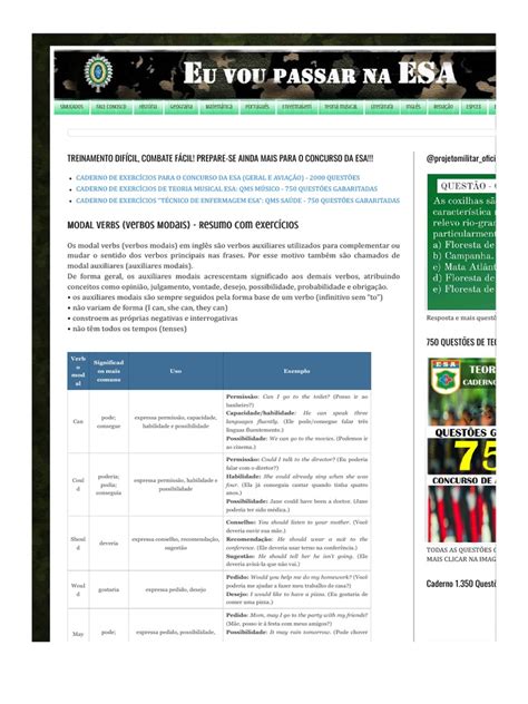 Exercícios De Verbos Modais Em Inglês Pdf