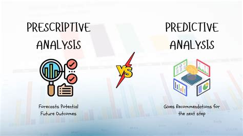 Shifting To Predictive And Prescriptive Analytics With Advanced Ai Models