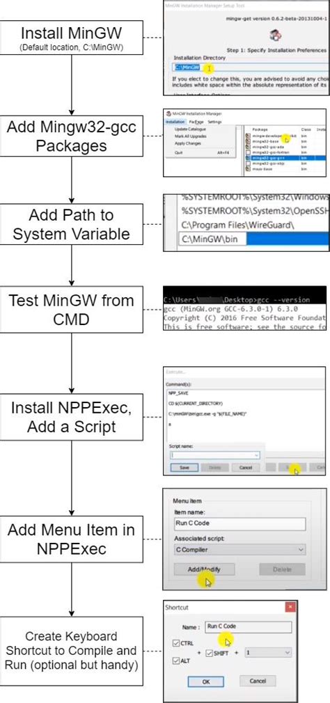 How To Compile And Run C Files From Within Notepad Using Nppexec