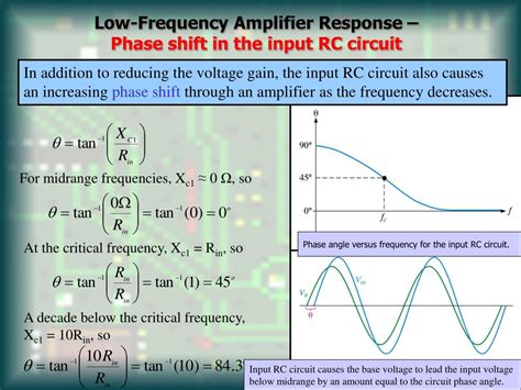 Ppt Amplifier Frequency Response Powerpoint Presentation Free Download Id162362 Ppt Amplifier Frequency Response Powerpoint Presentation Free Download Id162362