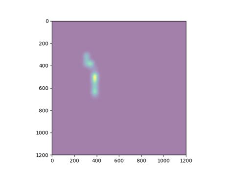 Python X How Can I Make A Transparent Background Stack Overflow