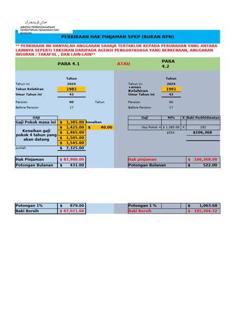 Pinjaman Rumah Calvulator Pdf