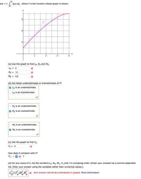 Solved Let I Integral04 Fx Dx Where F Is The Function