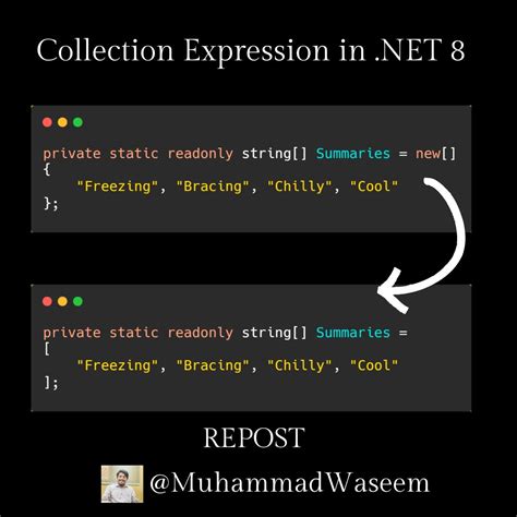 Muhammad Waseem 🇵🇸 On Linkedin Csharp Dotnet Dotnetcore