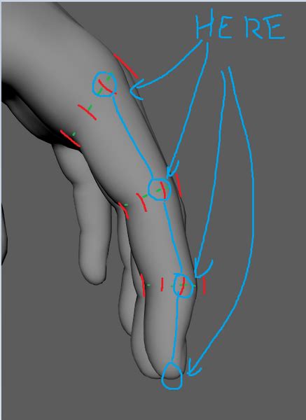 How Rig A Body Character Render Factory