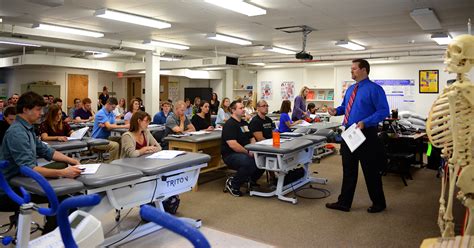 Mckenzie Assessment Forms The Mckenzie Institute Usa