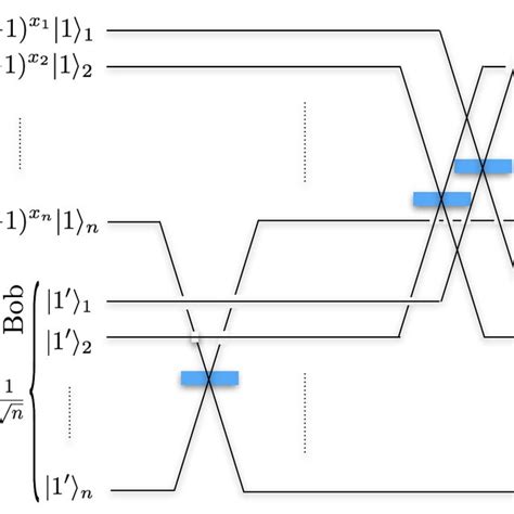 Sampling Matching Circuit Model In Single Photon Encoding Alice
