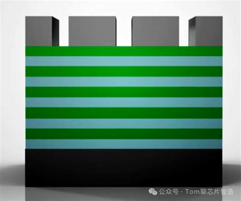 3d Nand的主要工艺流程 知乎