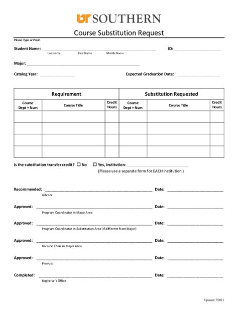 Fillable Online Request For Substitution And Or Waiver Imagepng Fax