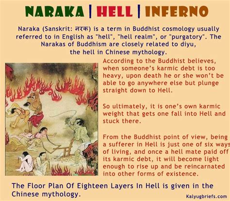 Naraka Sanskrit नरक Is A Term In Buddhist Cosmology Usually Referred