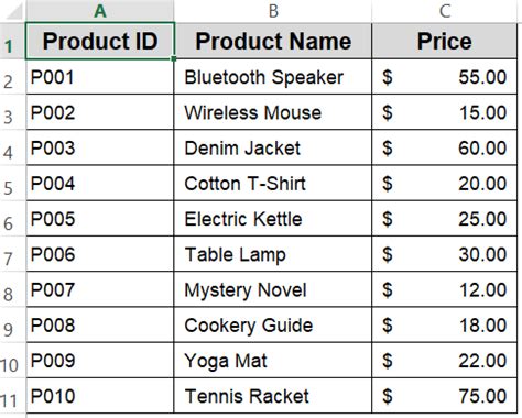 Extract Data From Another Sheet Based On A Cell Value In Excel Excel Insider
