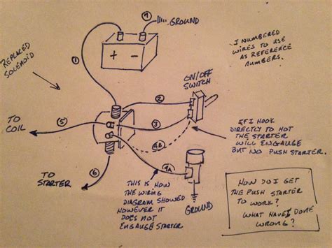 Ford 8n Wiring Diagram Complete Guide For Repairs