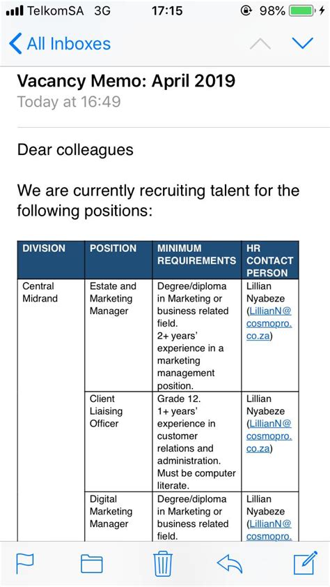 Ntuthuko Dlamini Posted On Linkedin