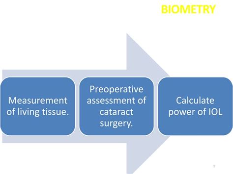 Biometry Pptx Eye And Vision Conditions Diseases And Conditions