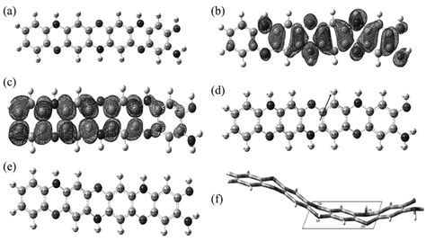 A Optimized Molecular Structure Of Tetramer B Homo Of Tetramer