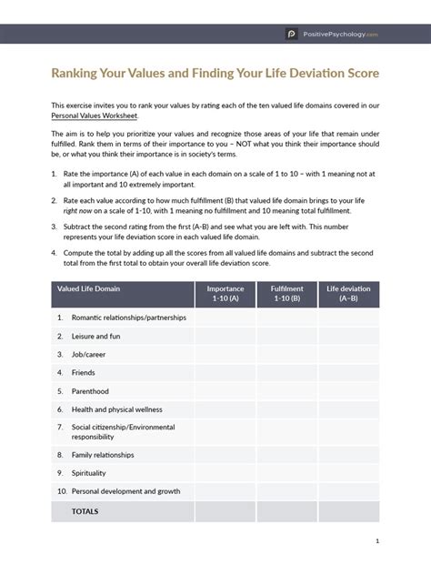Ranking Your Values And Finding Your Life Deviation Score Pdf