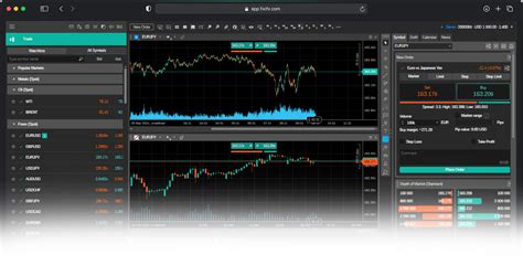 Ctrader Web Fixio