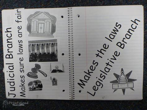 Classroom Journal Tips Squarehead Teachers