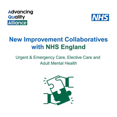 Reimagining Nhs Improvement The Future Is Now Aqua