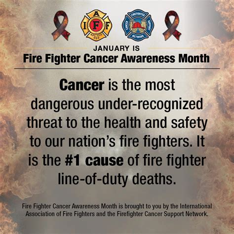 Week 1 The Scope Firefighter Cancer Support Network
