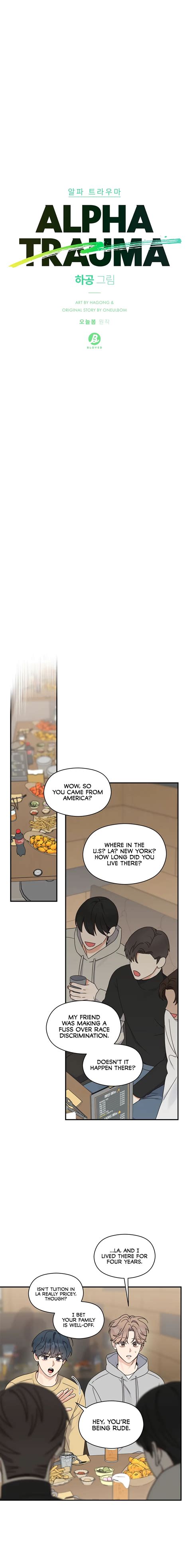 Today Spring Hagong Alpha Trauma Eng Update C18 Page 4 Of 19