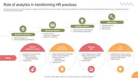 Leveraging Workforce Analytics Role Of Analytics In Transforming Hr Ppt Sample Data Analytics Ss