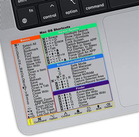 2 Pack Mac Keyboard Shortcut Stickers Mac Os Shortcuts Sticker 2025 For
