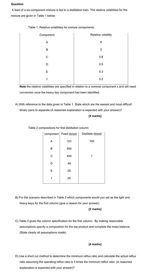 Solved Question A Feed Of A Six Component Mixture Is Fed To Chegg
