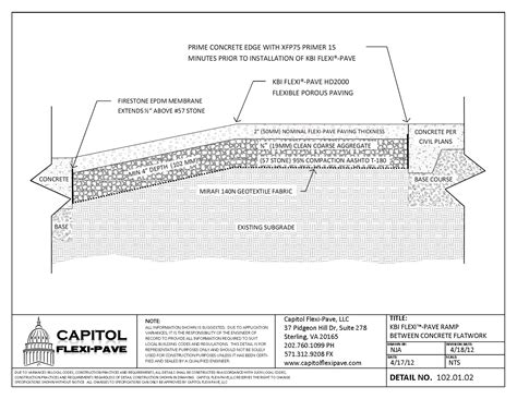 Capitol Flexi Pave Delivering Sustainable Next Generation Pavement