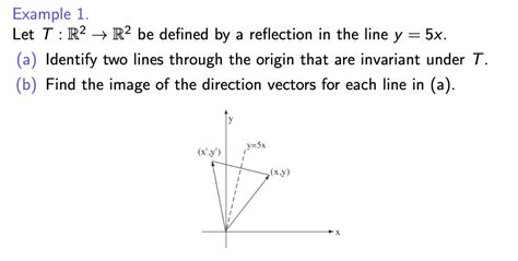 Solved Example 1 Let Tr2→r2 Be Defined By A Reflection In