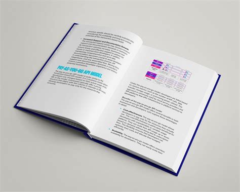 Api Business Models
