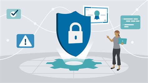 Data Center Environmental Controls Isc2 Certified Information Systems