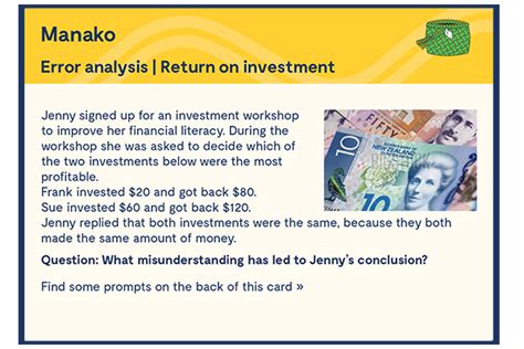 Error Analysis Return On Investment Step 1 Ako Aotearoa