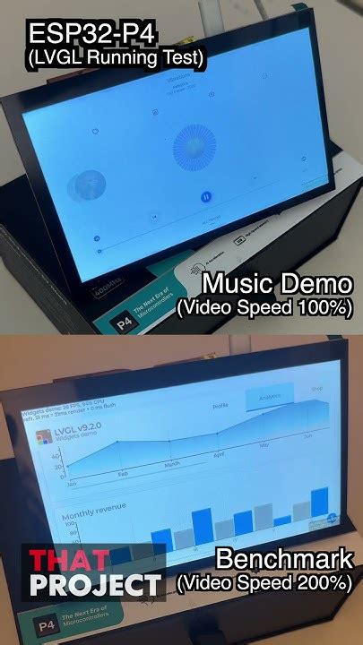 Esp32 P4 Lvgl Test 7 Inch 1024x600 Esp32 Lvgl Benchmark Youtube