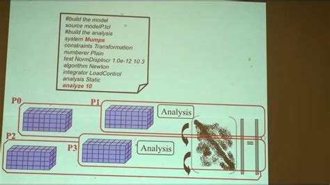 OpenSees Parallel Processing OpenSees Days YouTube