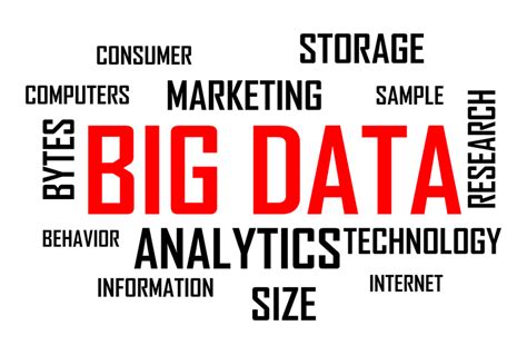 10 Rekomendasi Tools Big Data Analytics Terbaik Tahun 2024