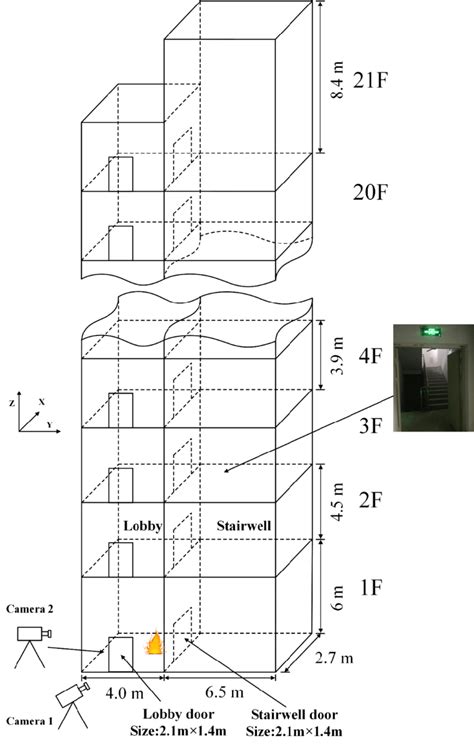 Schematic Of The 21 Story Full Scale Stairwell Download Scientific