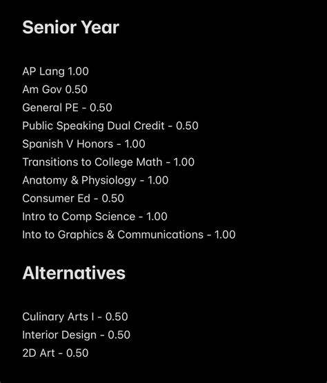 Senior Year Classes Plan Rhighschool
