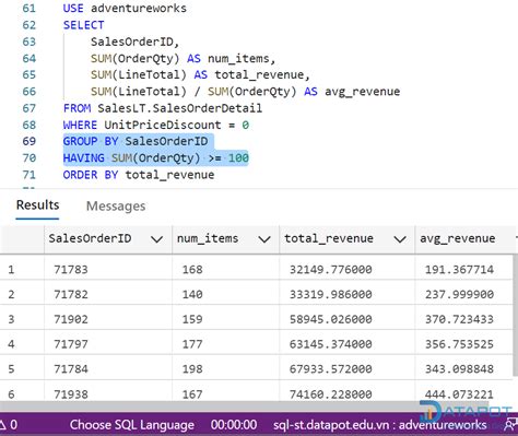 Tài Liệu Học Sql Phần 5 Mệnh đề Group By Và Having Trong Sql