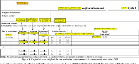 Figure 9 From Experiences And Lessons Learned From A First Sdtm Submission Project Semantic
