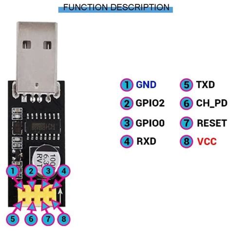 2 Pcs Usb Vers Esp8266 Esp 01 Module Wifi Sans Fil Série 8266