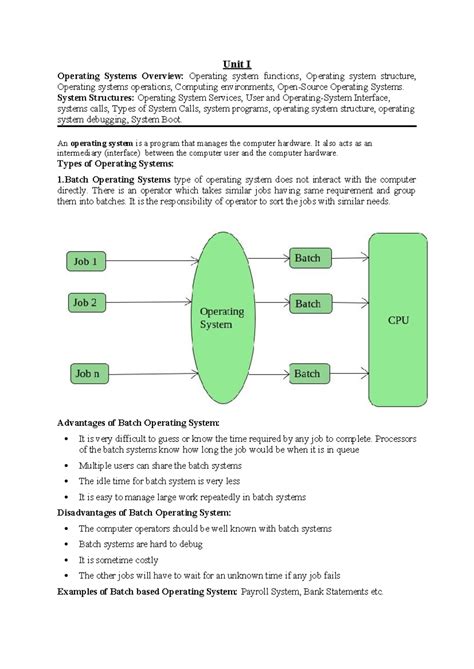 Os 2021 Unit 1 Asdfasdf Unit I Operating Systems Overview