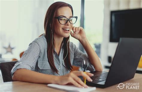 2025 Best Online Msn To Dnp Programs Nurse Practitioner Guide